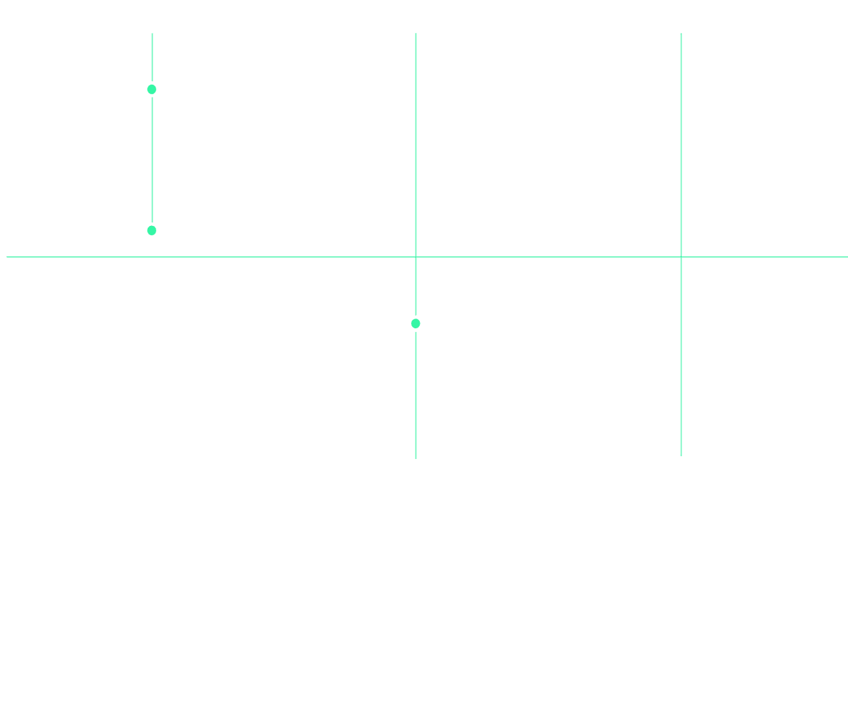 Greenpixie | Powering GreenOps