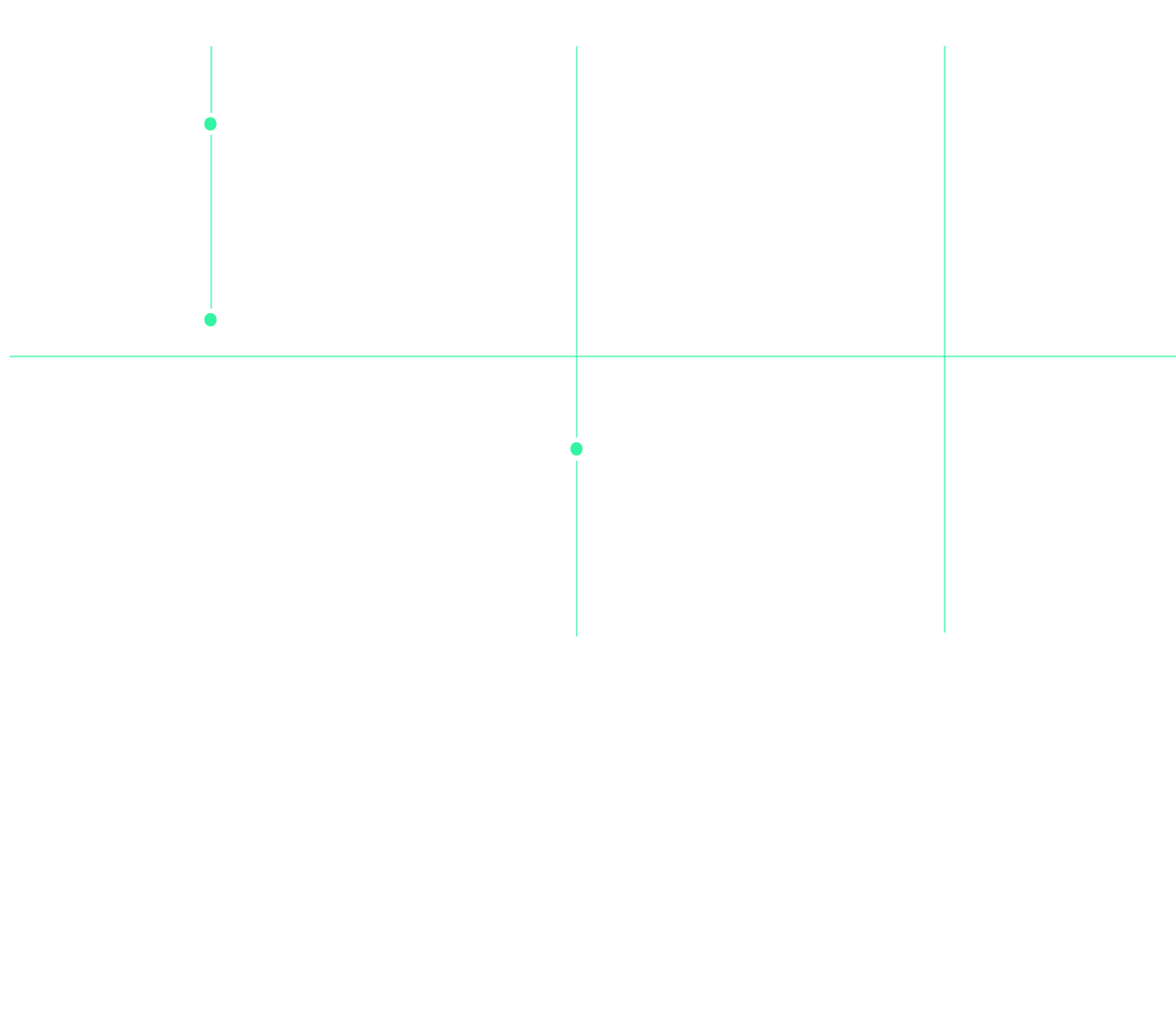 Greenpixie | Powering GreenOps